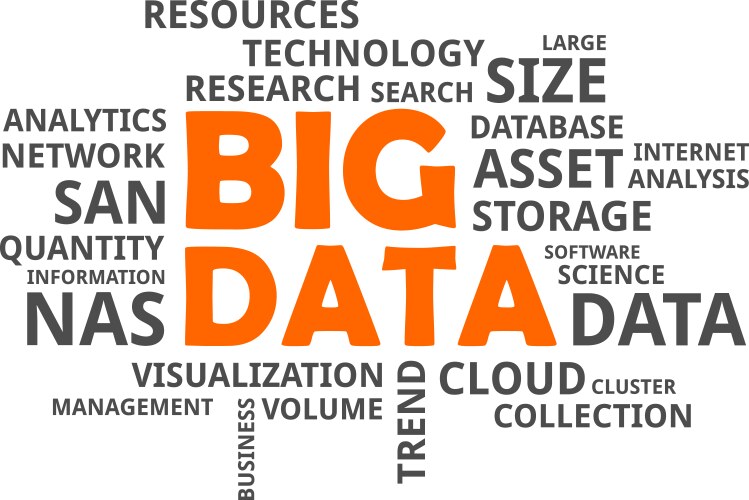 Science Word Cloud Vector Images (over 740) Science Word Cloud Vector Images (over 740)