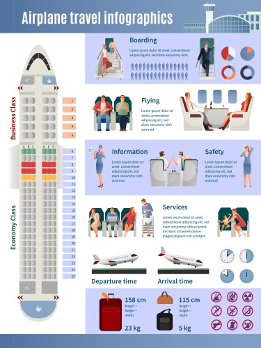 Airplane Flight Infographic Vector Images (over 4,700)
