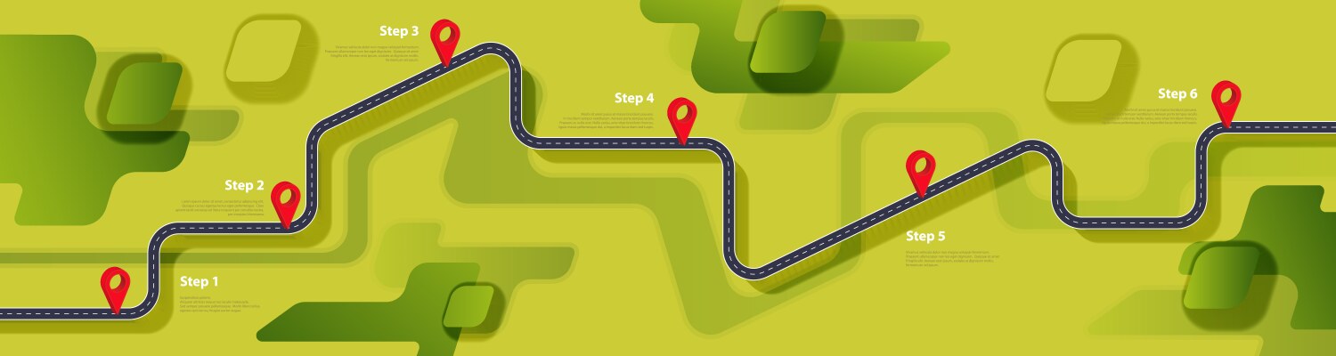 Road trip and journey route winding Royalty Free Vector