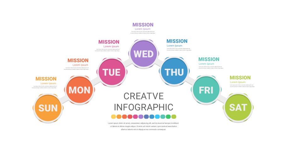 Weekly planner timeline business for 7 day Vector Image