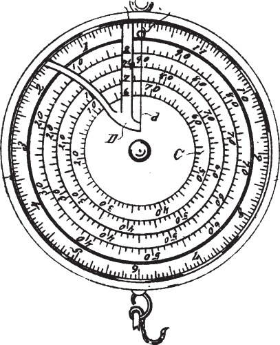 Vintage Scale Weighing Vector Images (over 1,300)