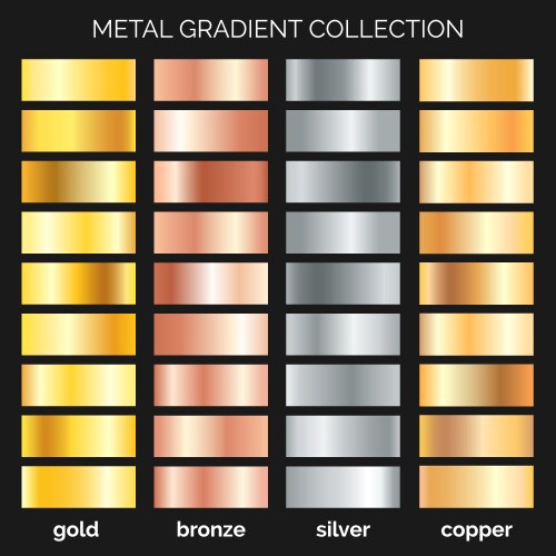 Set of gold gradient banners templates or website Vector Image