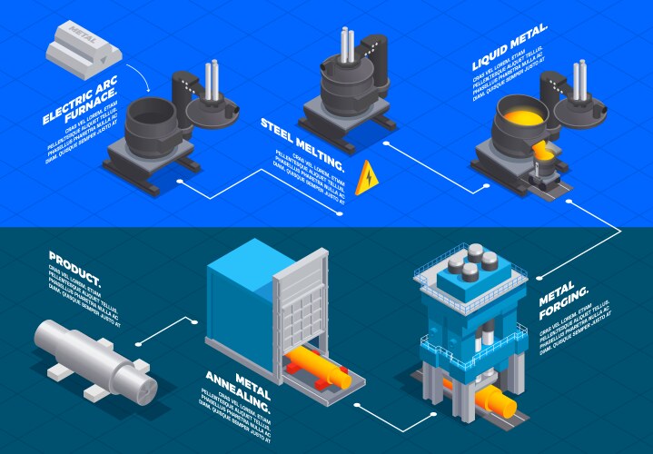 Metallurgy industrial isometric infographics Vector Image