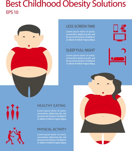Child Template Obesity Vector Images (50)