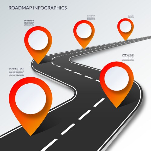 Roadmap Logo Computer Icons Technology Roadmap Road Map, Road Map,