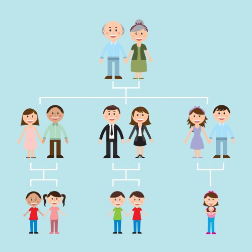 People avatars genealogical family tree elements Vector Image