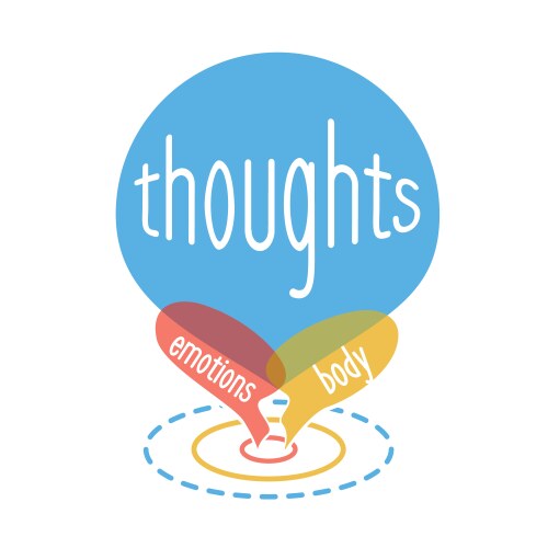 Thoughts Logo Vector Images (over 4,800)