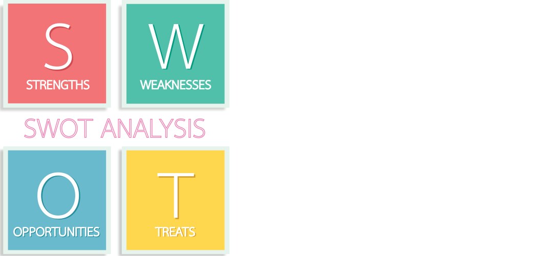 Business concepts swot analysis matrix Royalty Free Vector