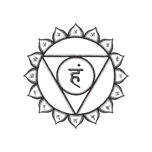 Chakra vishuddha Royalty Free Vector Image - VectorStock