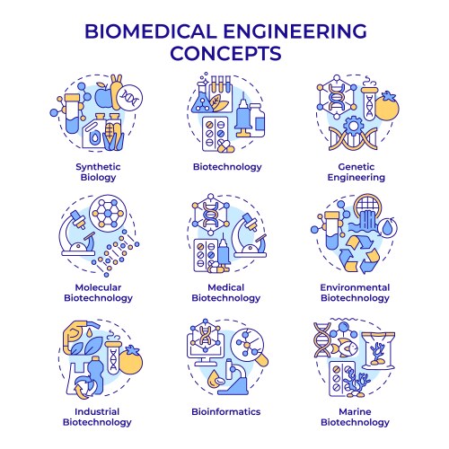 Biomedical Engineering Vector Images (over 1,400)