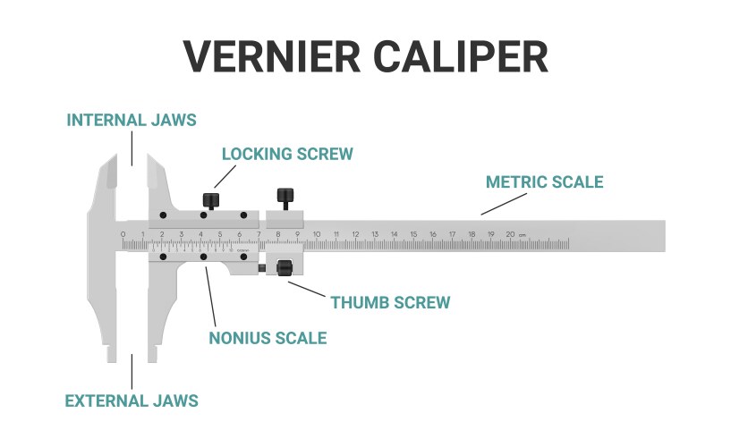 Caliper Vector Images (over 10,000)