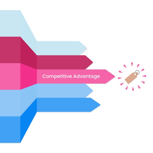 Advantage Vector Images (over 21,000)