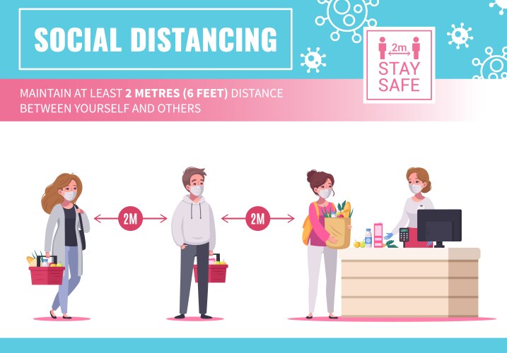 Cartoon social distancing poster Royalty Free Vector Image