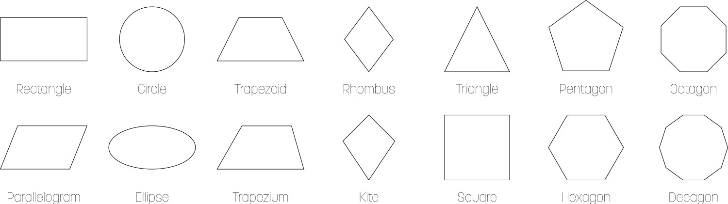 Geometric shapes with labels set 12 basic Vector Image