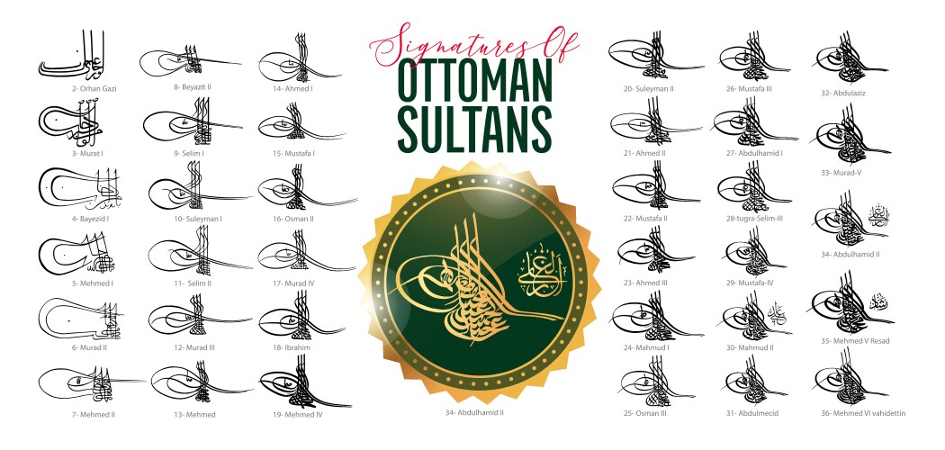 Ottoman Empire Logo