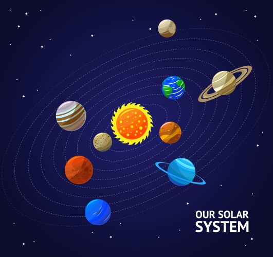 Solar system astronomy banner Royalty Free Vector Image