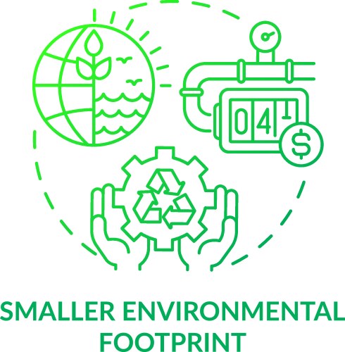 Carbon Footprint Analysis: Environmental Impact Vector Image