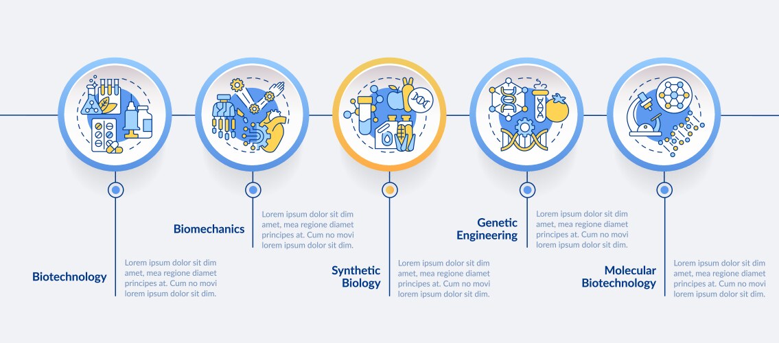 Sciences Vector Images (over 1.4 million)