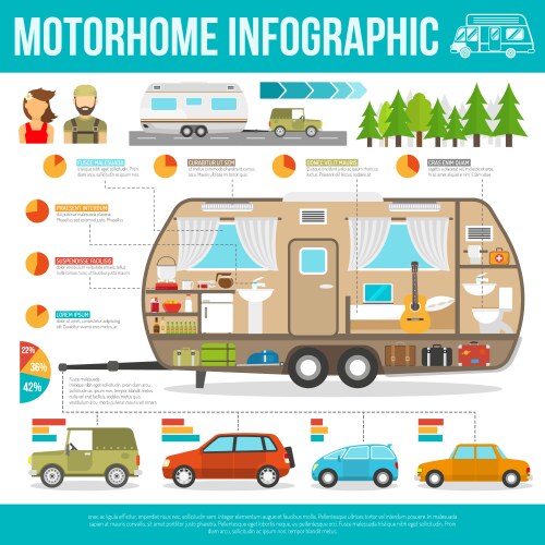 Parks and Recreation Infographics Vector Images (over 1,300)