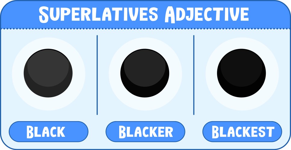 Adjective Vector Images (over 1,100)