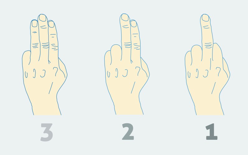 Middle Finger Symbol - You Royalty Free Vector Image