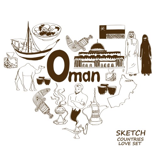 Oman Vector Images (over 7,200)