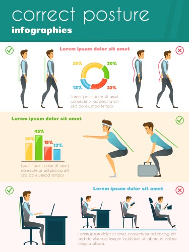 Correct and incorrect posture flat icons Vector Image