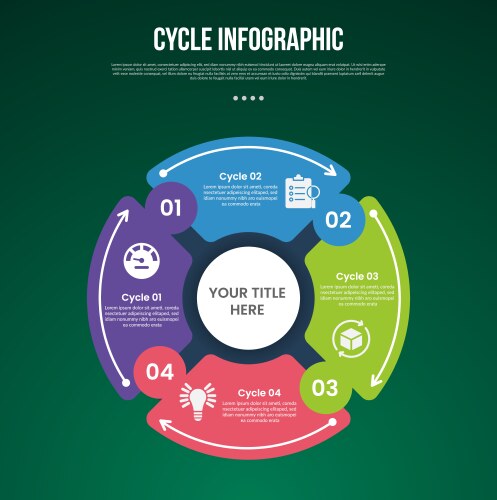 Cycle infographic with piechart outline Royalty Free Vector