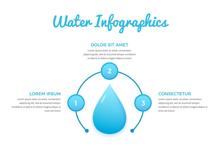 Water icon Royalty Free Vector Image - VectorStock