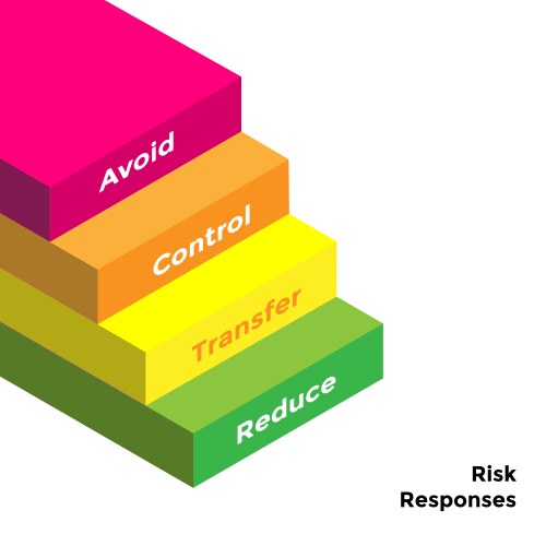 Responses Vector Images (over 100,000)