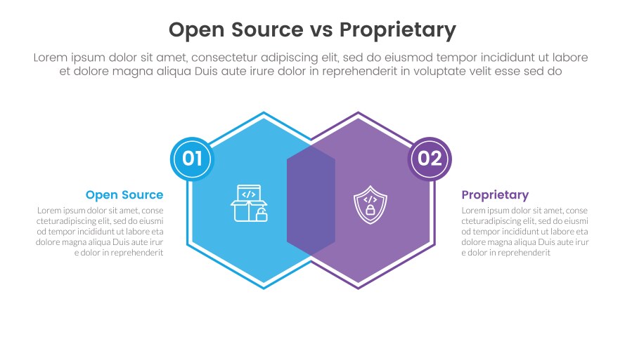 Open Source Icon Vector Images (over 2,600)