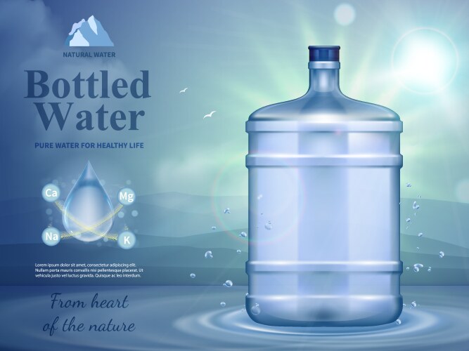 Water Bottle Flyer Vector Images (over 720)