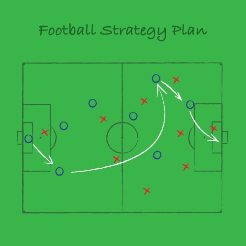 Football Strategy Vector Images (over 10,000)