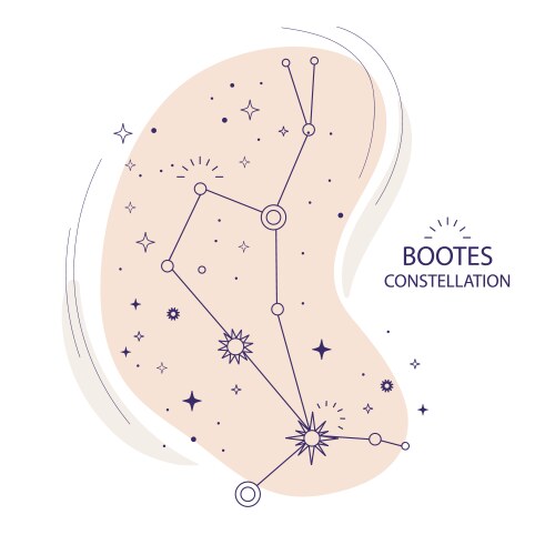 Bootes Constellation Vector Images (77)