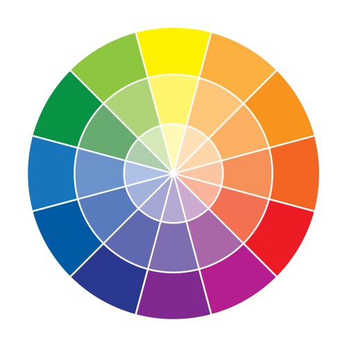 24 parts color wheel with numbers cmyk amount Vector Image