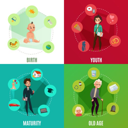 Human life cycle set Royalty Free Vector Image