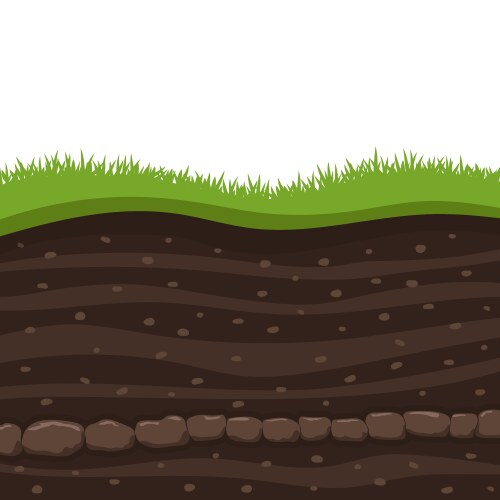 Soil layers diagram with grass earth texture Vector Image