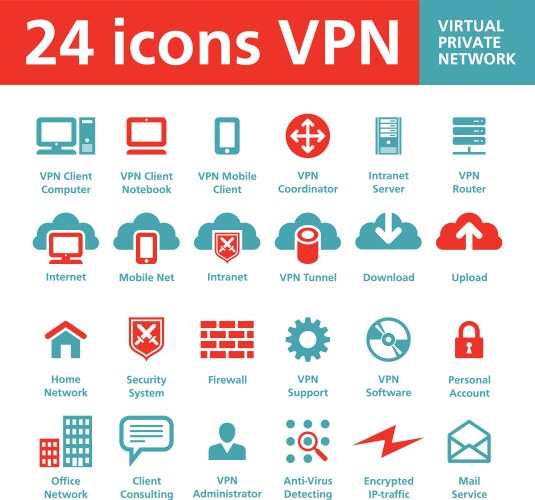 Virtual private network vpn infographics linear Vector Image