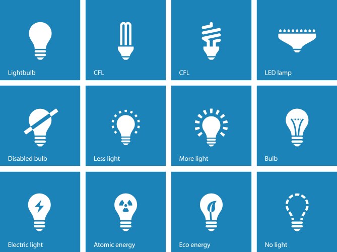 Light bulb and cfl lamp icons Royalty Free Vector Image