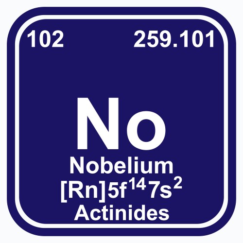 Periodic Table Nobelium Element Vector Images (53)