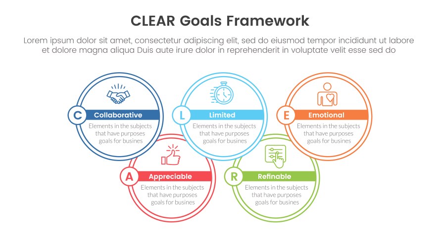 Clear goals framework infographic template banner Vector Image