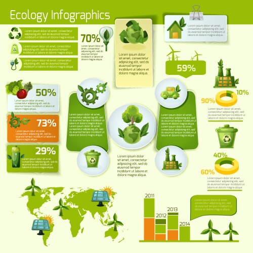 Renewable Energy Ecology Infographic – Royalty-Free Vector | VectorStock