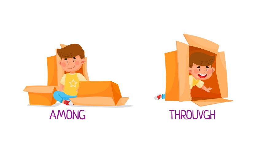 Preposition of place with boy standing between Vector Image