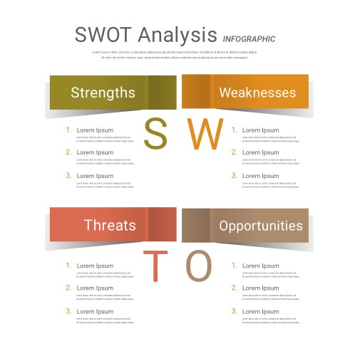 Swot Analysis Icon Vector Images (over 1,800)