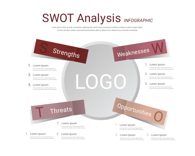 Swot diagram analysis strategy with marketing Vector Image