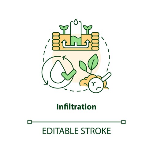 Water gardening concept icon – Royalty-Free Vector | VectorStock