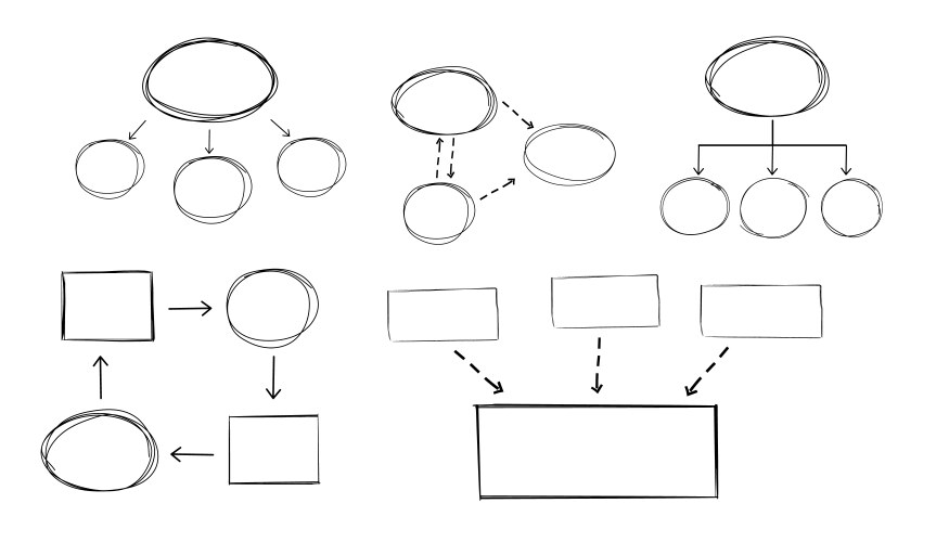 Infographic Mind Map Diagram Vector Images (over 2,100)
