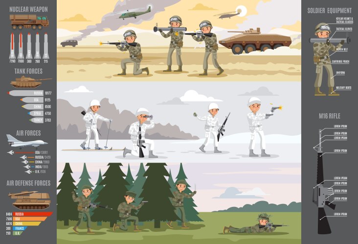 Military air defend Royalty Free Vector Image - VectorStock