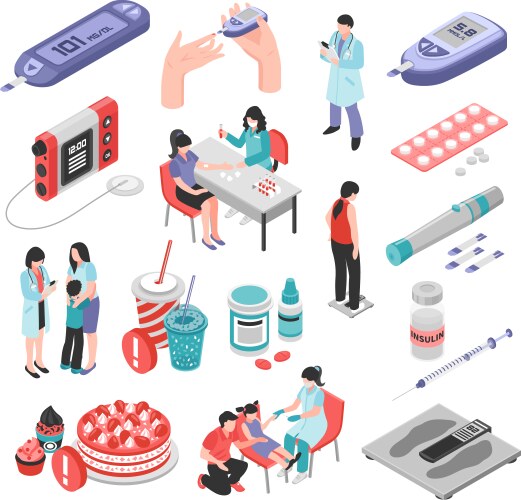 Diabetes Vector Images (over 20,000)
