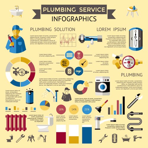 Plumbing Infographic Vector Images (over 1,300)